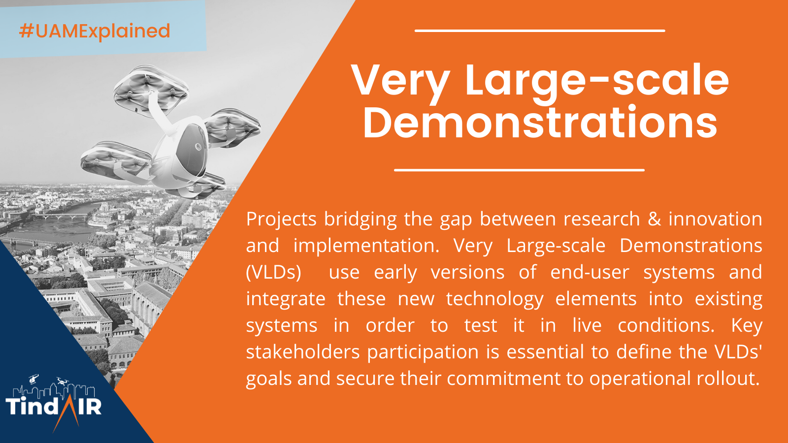 Launch of the #UAM Explained Campaign – TindAIR